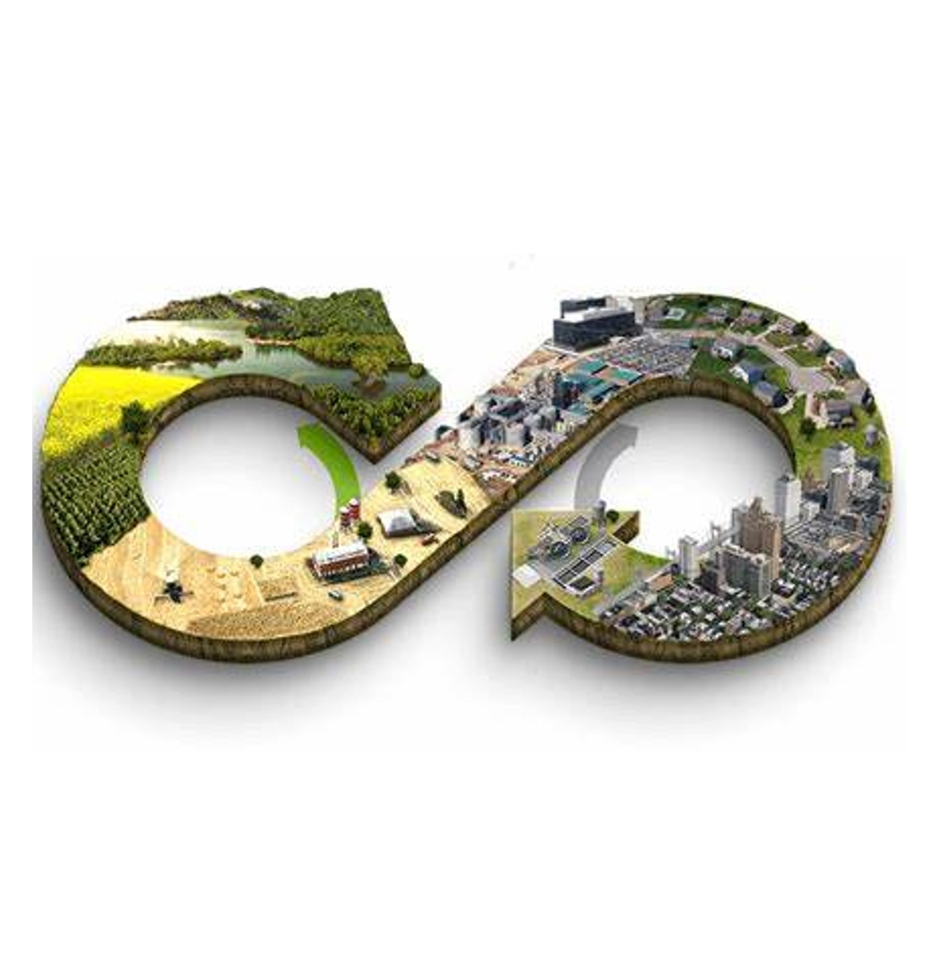 Circle Lab – Circular Innovations for Resilient Communities and Livable ...