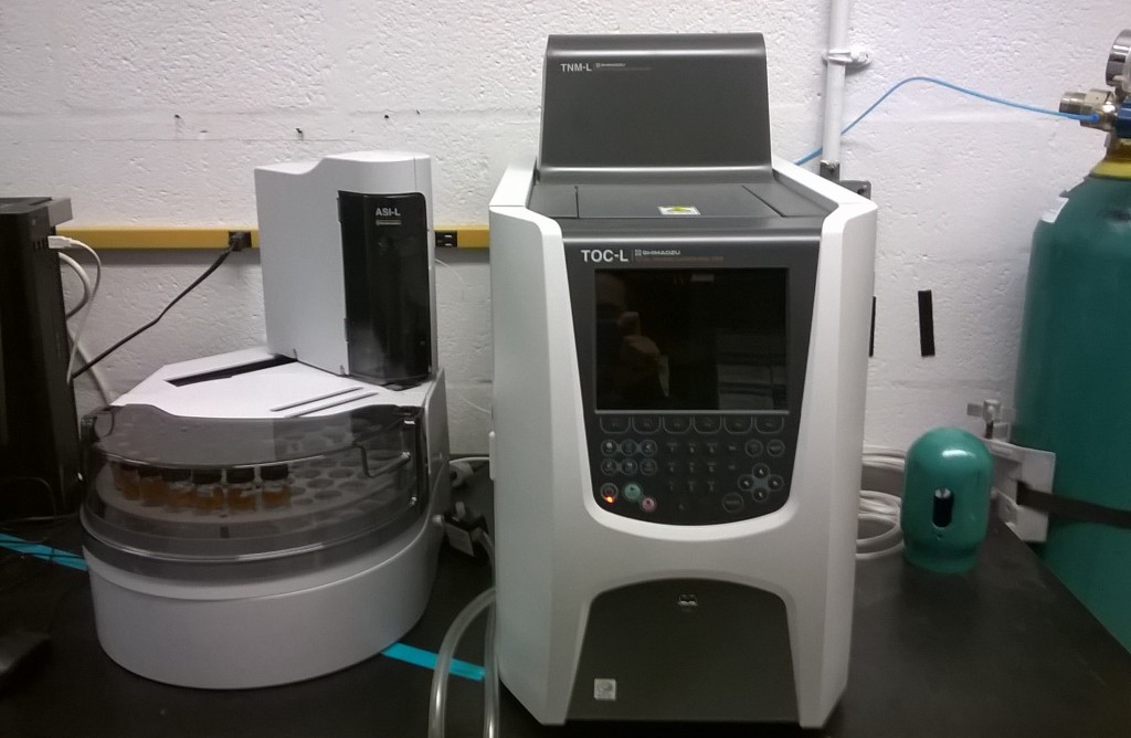 Analytical Capabilities