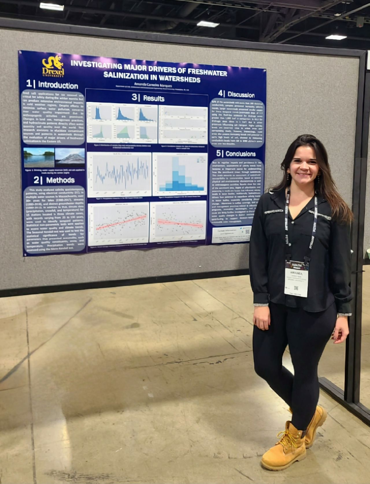 CAEE Water – Research @ Drexel University