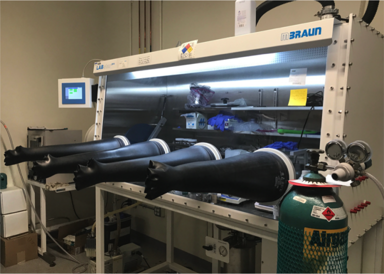 Laboratory – Materials Electrochemistry Group