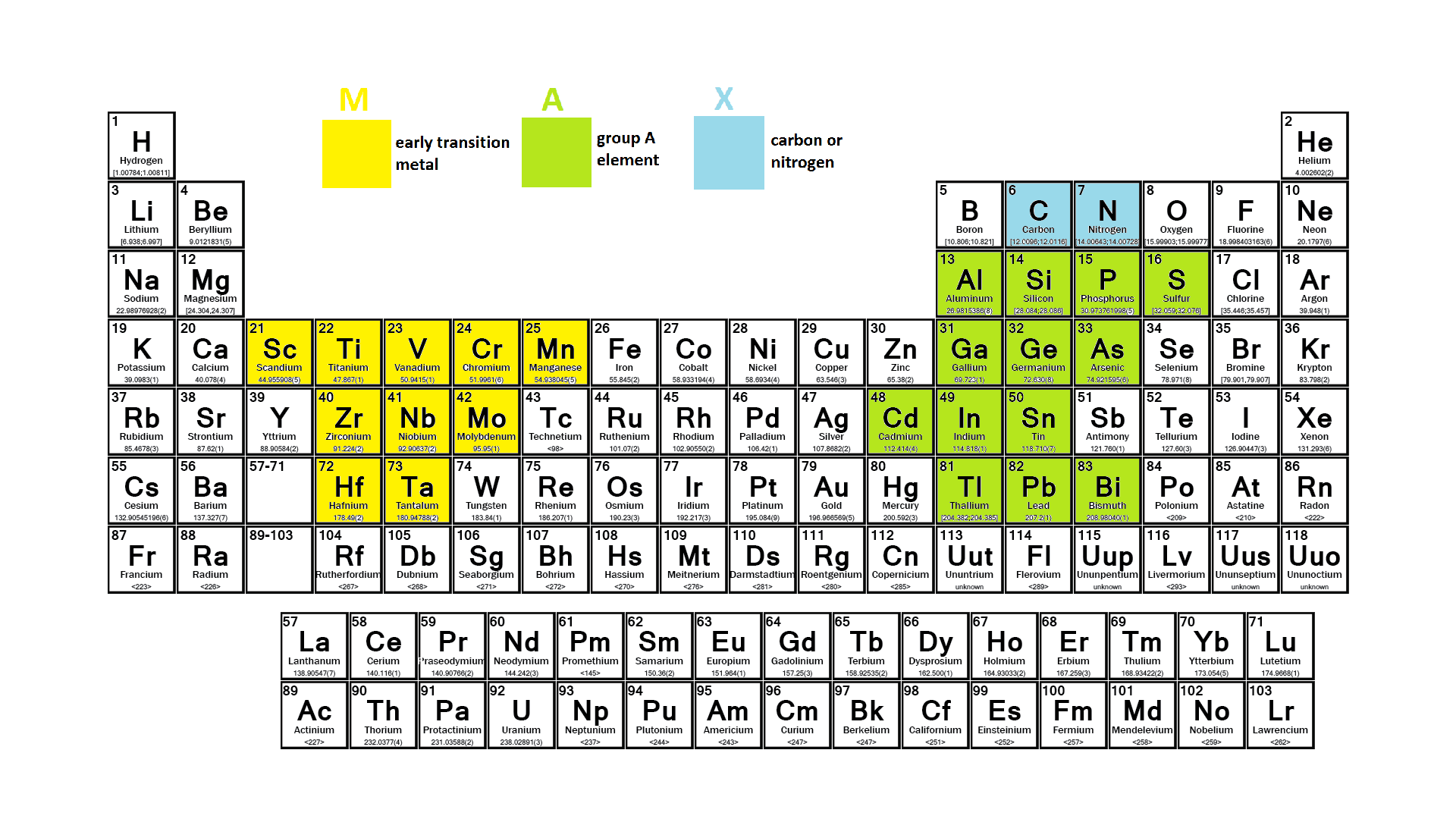 MAX Phases & Bulk Layered Solids | Layered Solids Group (LSG)