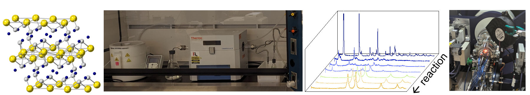 MSE FIMSL – Research @ Drexel University